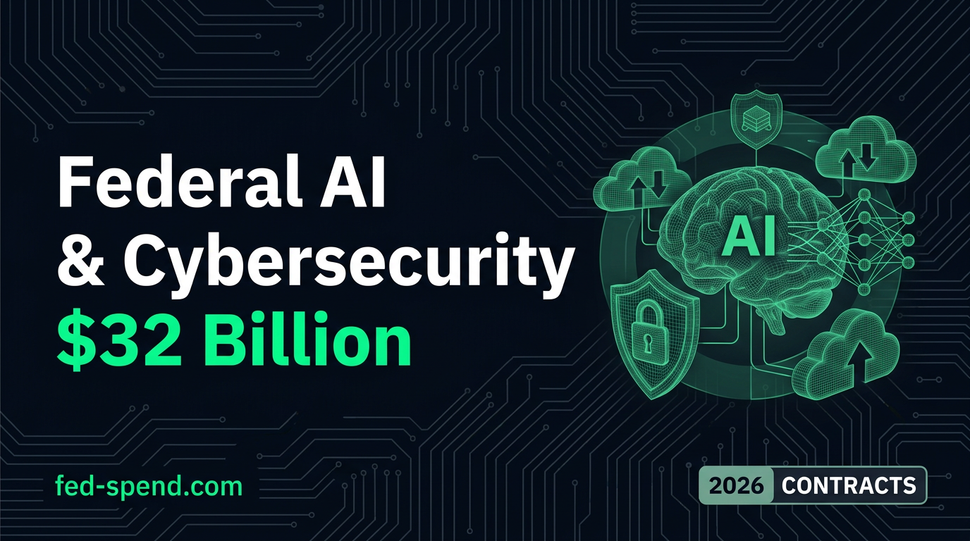 Federal AI and Cybersecurity Contract Awards 2026: $32 Billion in Zero ...